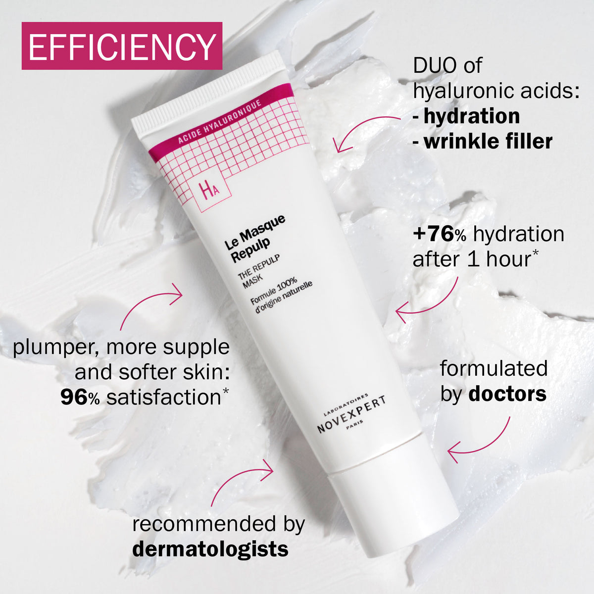 Repulp Mask | Hyaluronic acid plumping treatment – Laboratoires Novexpert