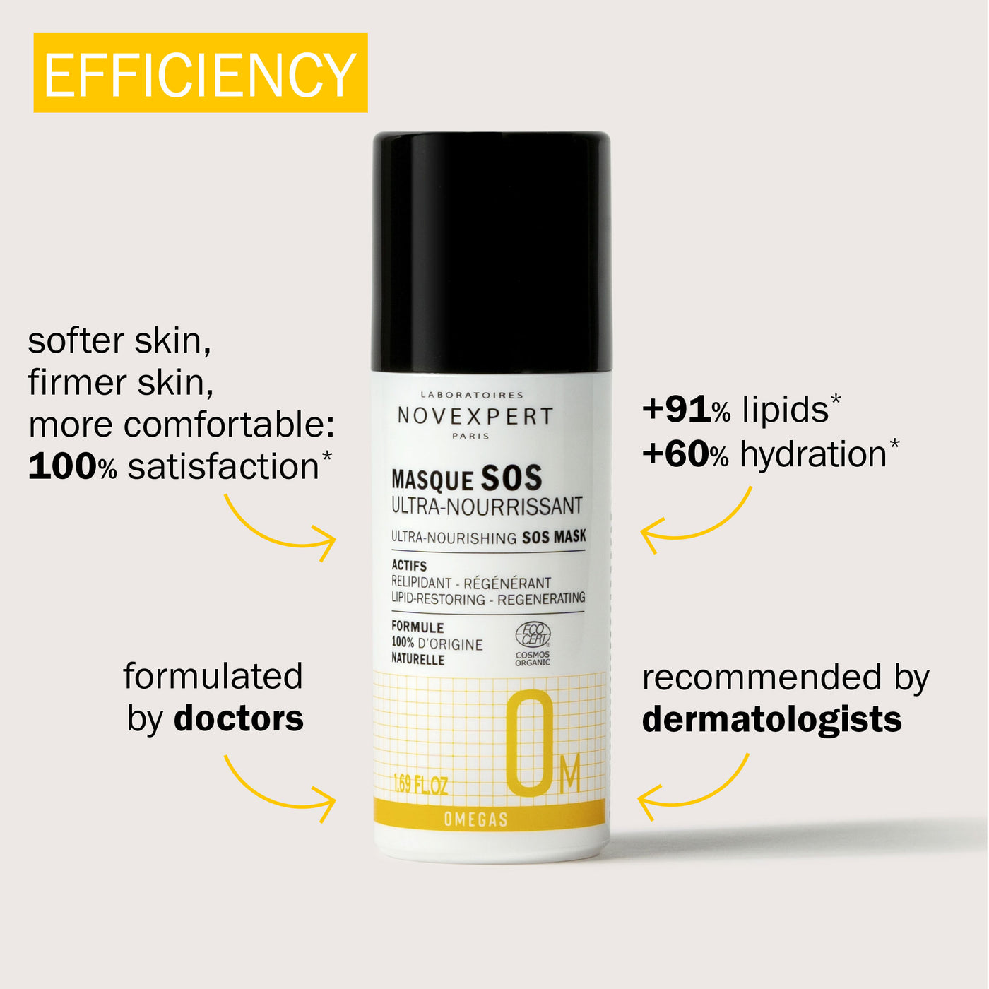 SOS Ultra-Nourishing Mask 50ml | Intense nourishment for dry skin ...