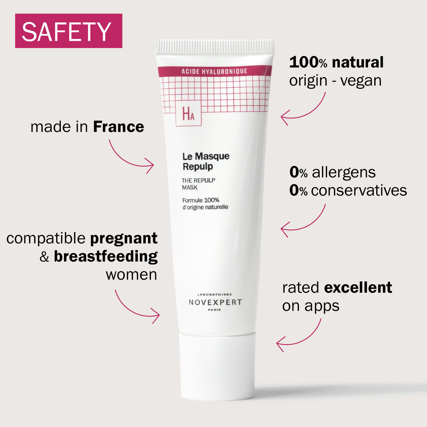 Repulp Mask | Hyaluronic acid plumping treatment – Laboratoires Novexpert